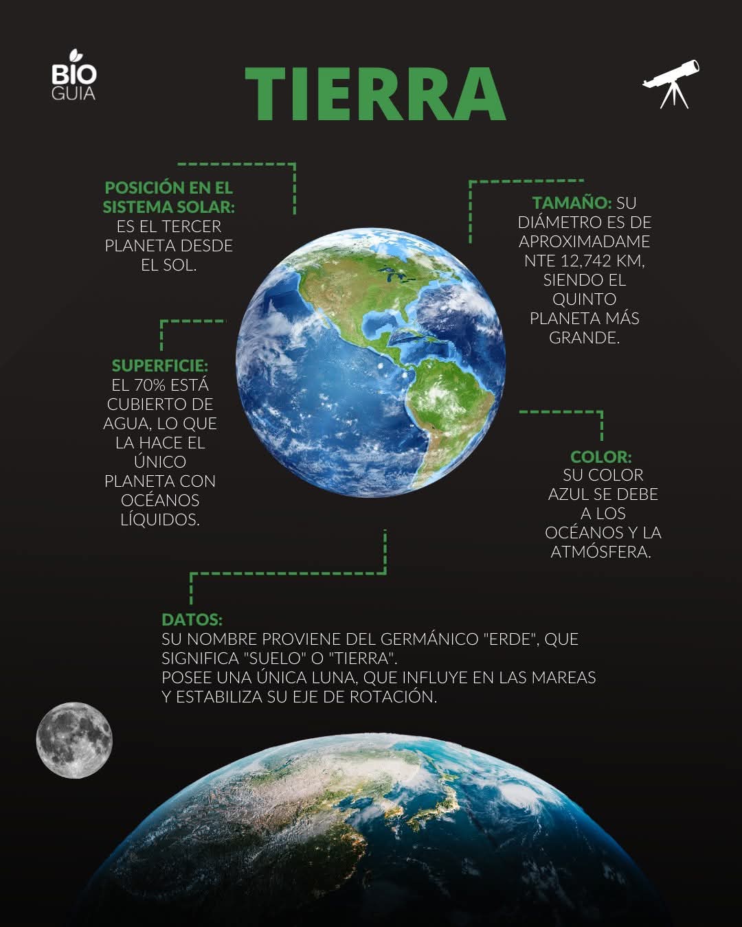 Características de la Tierra o el Planeta AZUL. - Periódico El Ciudadano