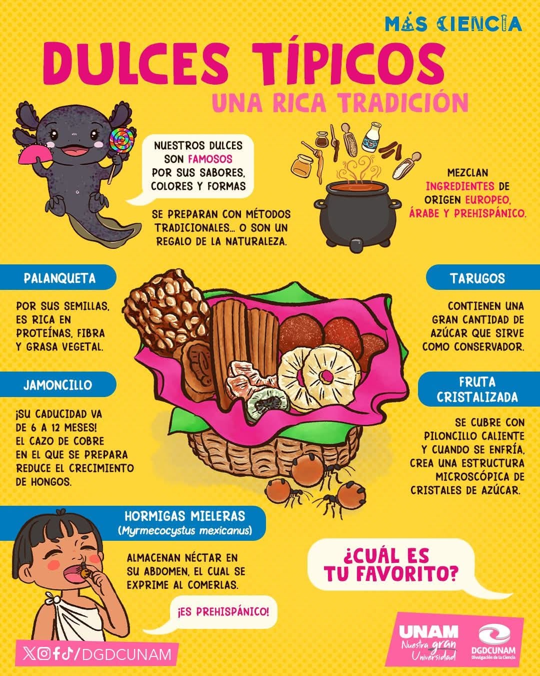 Los dulces típicos de México son muy famosos por sus ricos sabores ...