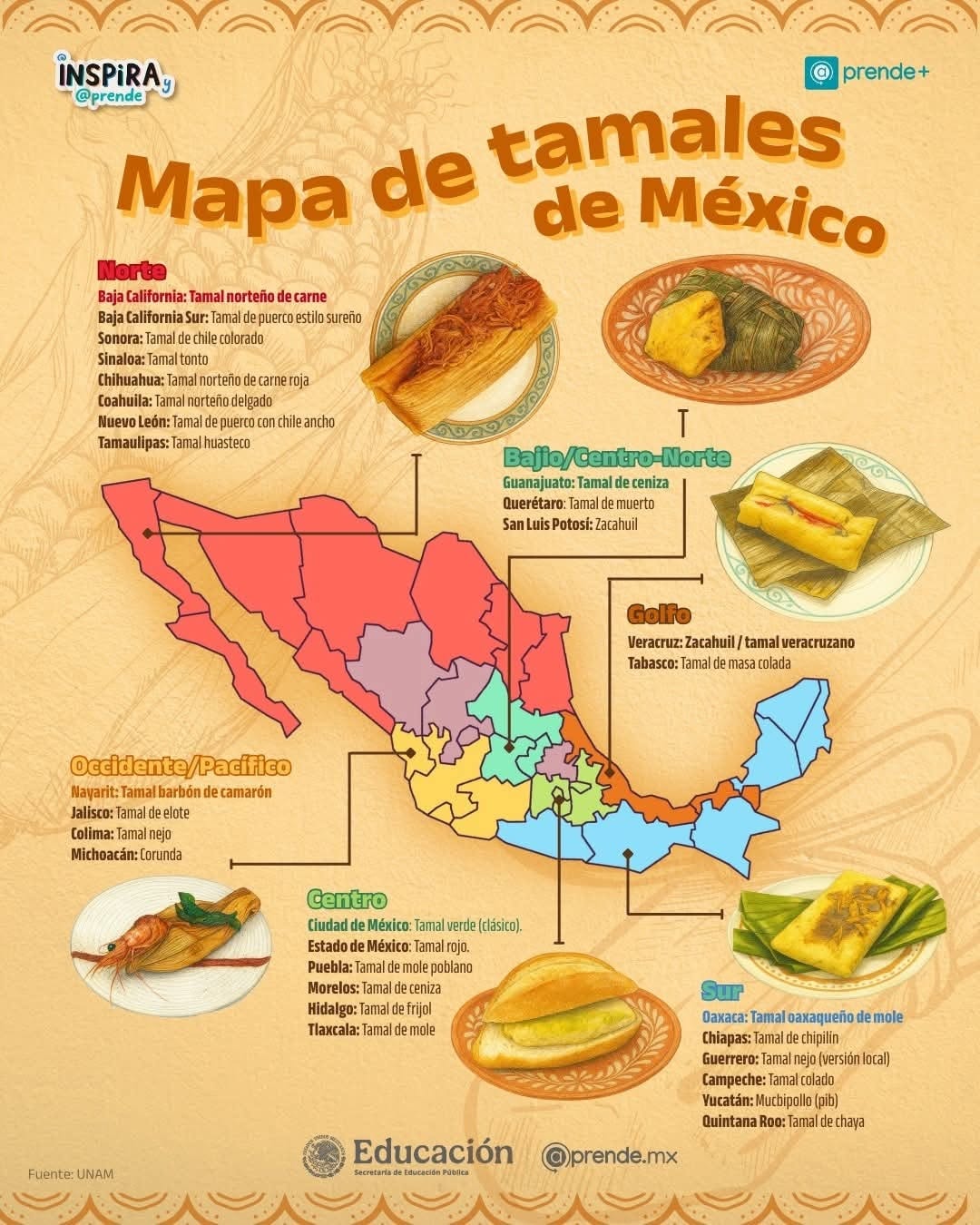 En todas las regiones del país, la población dispone de una rica ...